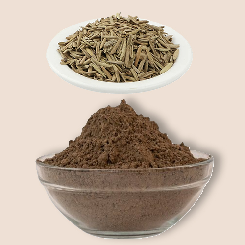 Indrajav Powder – sdgreens.co.in